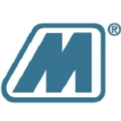 Methode Electronics, Inc. (MEI) · Classic view summary · Roic AI