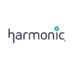 Harmonic Inc. Stock Report — HMC GZ Analysis — Roic AI