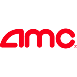 AMC Entertainment Holdings, Inc. Stock Report — AMC — Roic AI